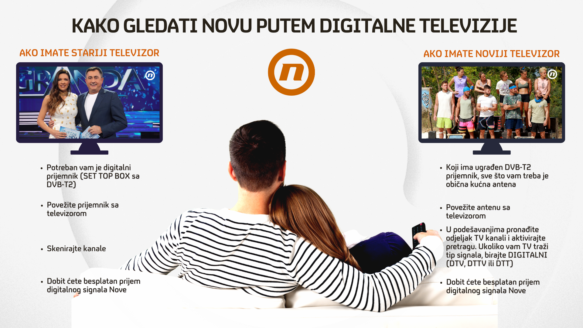 Nova BH je dostupna svim građanima BiH putem zemaljskog digitalnog i ...
